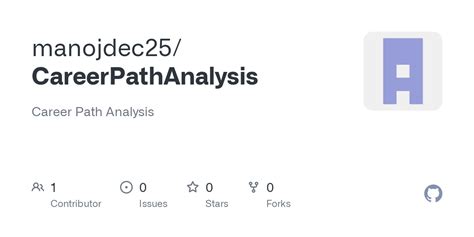 Github Manojdec25 Careerpathanalysis Career Path Analysis