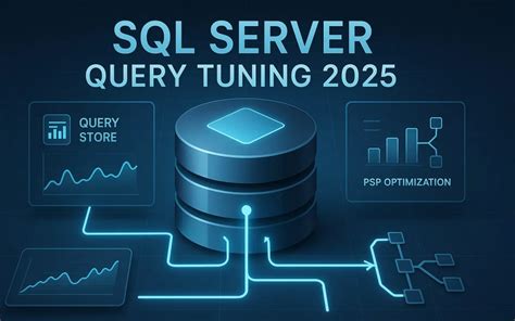 Sql Server Query Tuning In 2025 Step By Step Playbook With Query Store And Psp Optimization