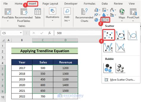 How To Find Unknown Value On Excel Graph 4 Easy Ways