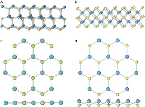 Structures Of Iii V Semiconductors A Wurtzite Structure Of Iii V Download Scientific Diagram