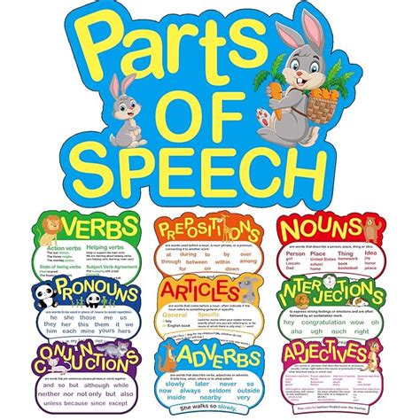 Buy 10 Piece Parts Of Speech Poster Grammar Educational Poster Kit With 88 Round Stickers