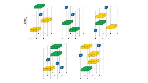 Tug Of War Unlocks Menagerie Of Quantum Phases Of Matter