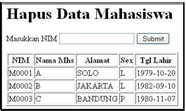 Pemrograman Hapus Data Dengan PHP MySQL