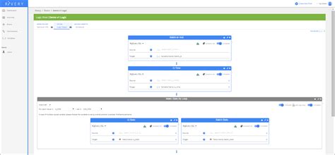 Setting Up Your Logic With Rivery Rivery