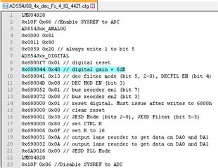 ADS J Signal Acquired With Half The Amplitude Of The Input Signal Data Converters Forum