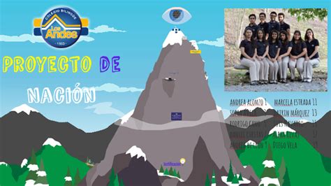 PROYECTO NACIÓN by Alpha Rivas on Prezi