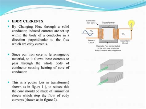 Presentation About Transformer And Its Types Pptx Physics Science Presentation About Transformer And Its Types Pptx Physics Science