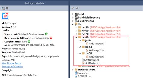 Github Ant Design Blazorant Design Blazor A Set Of💐 Descubra A