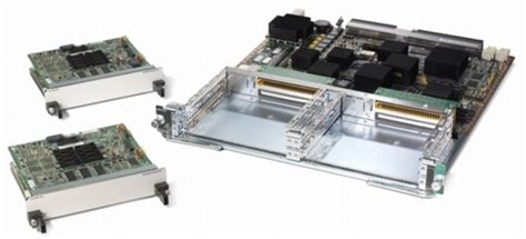 Solved What Is SPA Share Port Adaptor And SIP Cisco Community