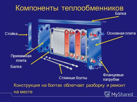 Презентация на тему: "Пластинчатые теплообменники Преимущества ...