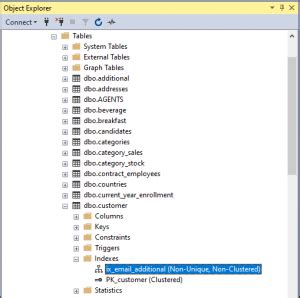 SQL Server Index With Included Columns SQL Server Tutorial