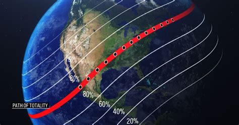 Scientists Warn Eclipse Totality Path Has Shifted From What Was