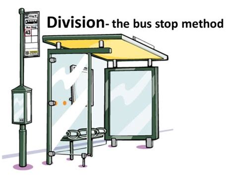 The Bus Stop Method Powerpoint Bus Stop Division Times Tables Ks2 Drafting Desk Teaching