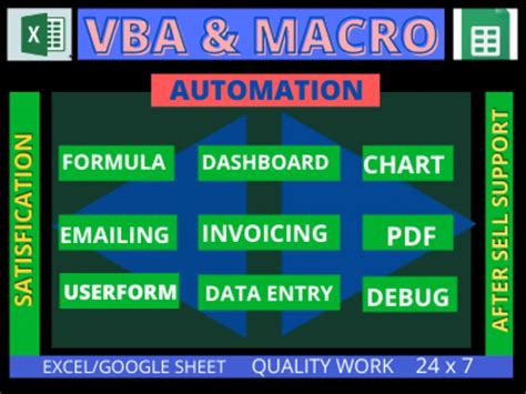 A Vba And Macro Expert For Excel Spreadsheet Automation Upwork