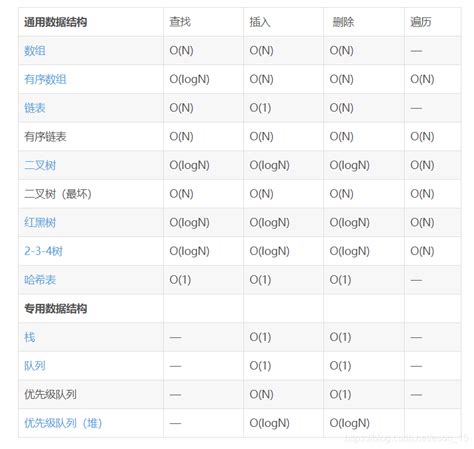 10 万字 spring boot 学习笔记（带完整目录）以及对应的源码免费分享给大家 武哥聊编程源码 csdn博客