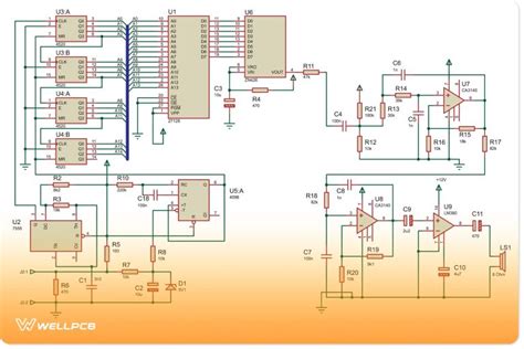 Pcb Layout Guidelines Design Rules And Requirements Tips