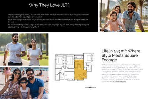 Dubai Jlt Propertysearch Biglayoutdata Insidersguide Realestate Big Layout Data Dubai Jlt Propertysearch Biglayoutdata Insidersguide Realestate Big Layout Data