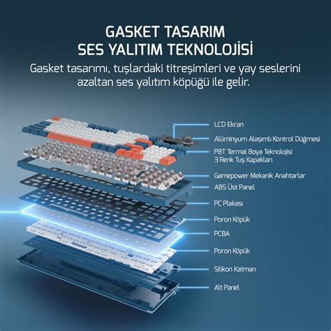 Gamepower Gasket Elite Rgb Wireless Bluetooth Kablolu Mekanik Red
