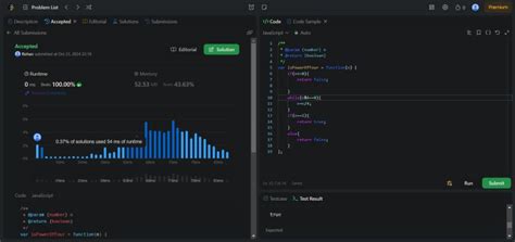 Rohan Saini On Linkedin Leetcodechallenge Leetcodechallenge