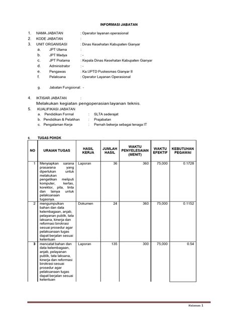 Operator Layanan Operasional Fix Pdf