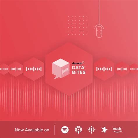 Denodo Databites Podcast Intelligent Data Delivery Denodo Posted On