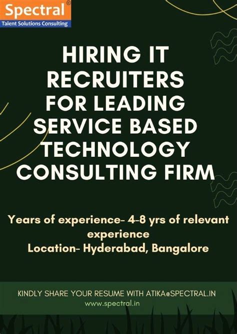 Shivangi Sabharwal On Linkedin Hiring Recruitment Itrecruitment