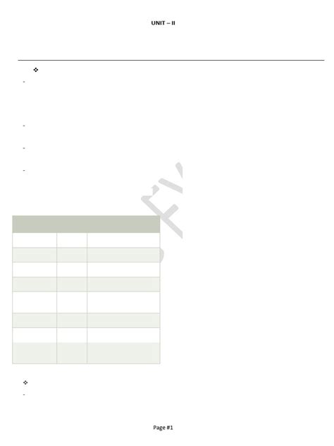 Cunit Ii Pdf