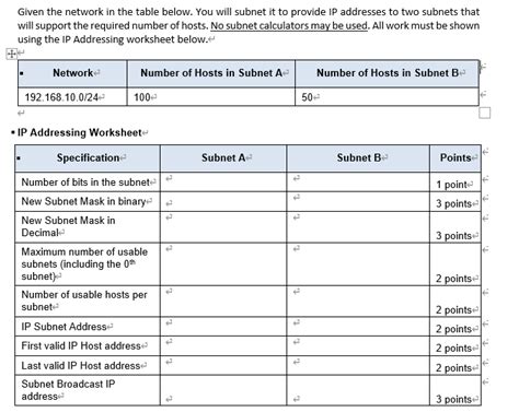 solved given the network in the table below you will subnet