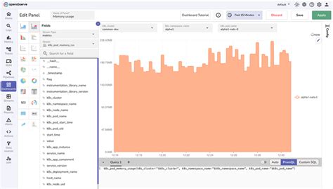 Openobserve Dashboards Real Time Data Visualization Platform