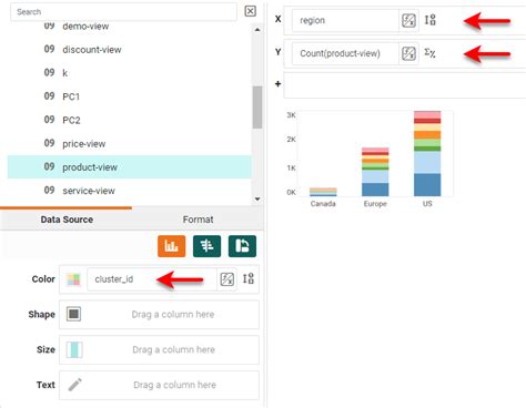 How To Create A Cluster Analysis Dashboard