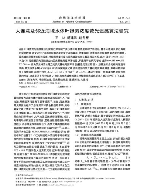 Pdf Fluorescence Remote Sensing Algorithm Of Chlorophyll Concentration In Dalian Bay And