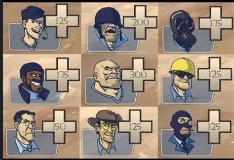 Custom Class Portraits Not Working Rtf2