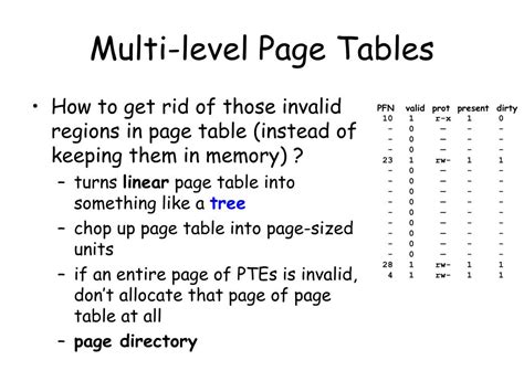ppt chapter 20 smaller tables powerpoint presentation free download