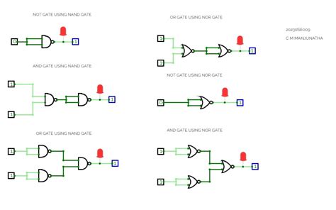 CircuitVerse GATES USING NAND And NOR