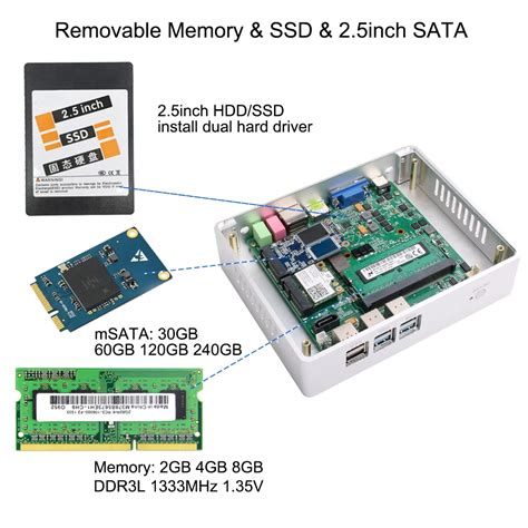 49 OFF HLY Mini PC Intel Core I3 4010Y I5 4210Y Fanless Mini Computer 4K Celeron 3965U