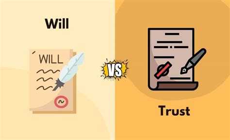 Will Vs Trust What S The Difference With Table