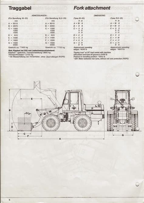 RS-O&K Baumaschinen: O&K L10