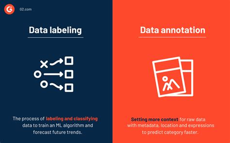 What Is Data Labeling In Machine Learning An Explainer