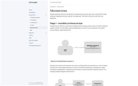Simon Brown On Linkedin How Do You Model Microservices With C4 Can We Add More Levels Of…