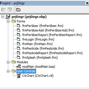 Programming Structure VB6 Programming Mode Download Scientific Diagram