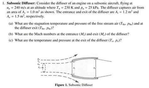 solved 1 subsonic diffuser consider the diffuser of an
