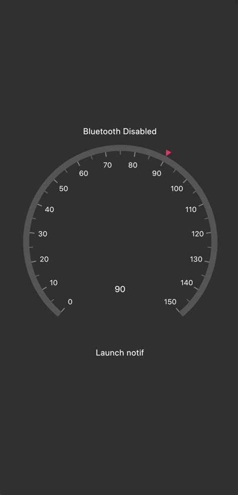 Gauge Annotation Does Not Show Up V Beta Issue Syncfusion Flutter Examples GitHub