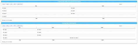 Comparing Two Or More Objects Visually In Powershell Cross Platform
