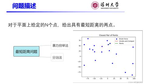 算法实验2 分治法求最近点对问题（含动图） csdn博客