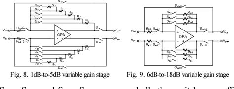 Figure 8 From A Switch Controlled Resistor Based Cmos Pga With Dc