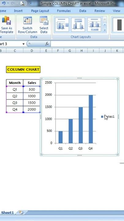 how to create simple chart in excel bar chart graph shorts excelshorts youtube