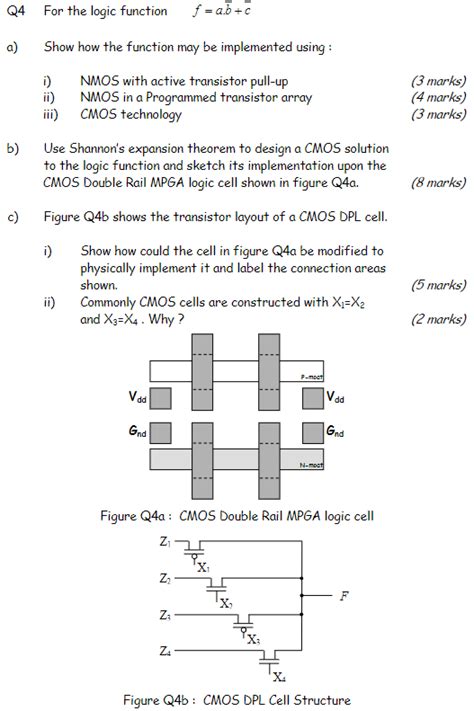Solved Q For The Logic Function F A B C A Show How The Chegg Com