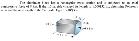 Solved The Aluminum Block Has A Rectangular Cross Section