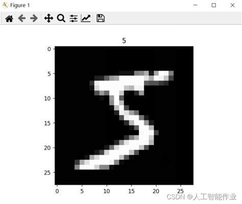 人工智能概论第四次作业 4 3 在datasets包中包含一个haireyecolor数据集 该数据是1974年univer csdn博客