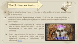 Carl Jungs Theory Of Archetypes In Criticism Pdf